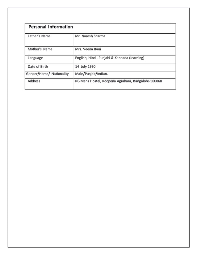 Naveen_Java_Exp_Resume | PDF