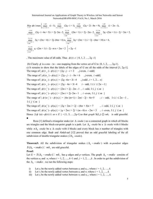 LADDER AND SUBDIVISION OF LADDER GRAPHS WITH PENDANT EDGES ARE ODD ...