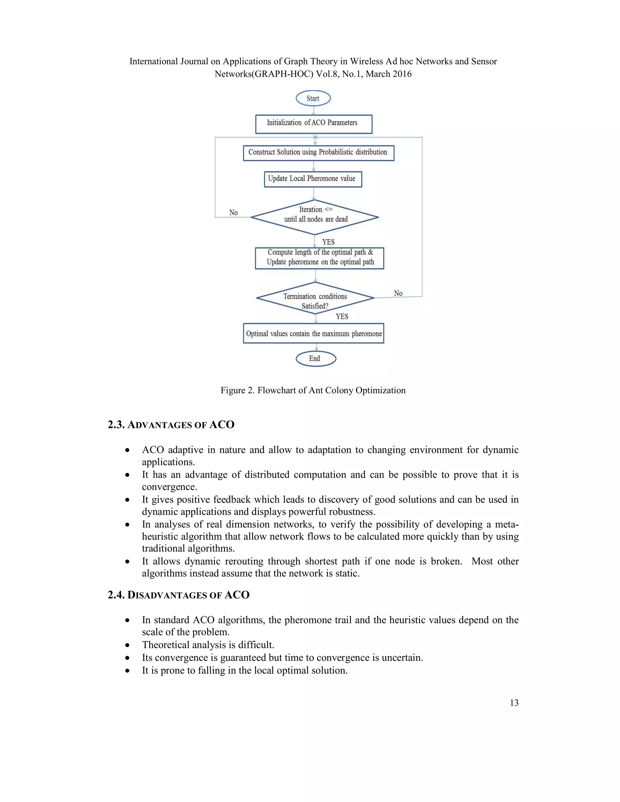 Swarm Intelligence From Natural To Artificial Systems Ant Colony Optimization Pdf