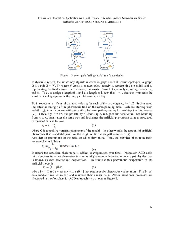 SWARM INTELLIGENCE FROM NATURAL TO ARTIFICIAL SYSTEMS: ANT COLONY ...