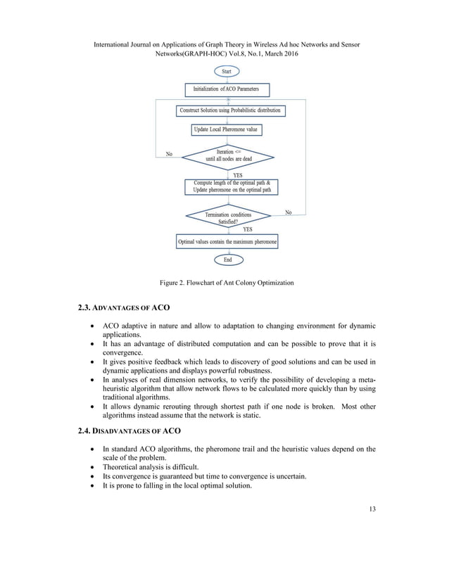 SWARM INTELLIGENCE FROM NATURAL TO ARTIFICIAL SYSTEMS: ANT COLONY OPTIMIZATION | PDF