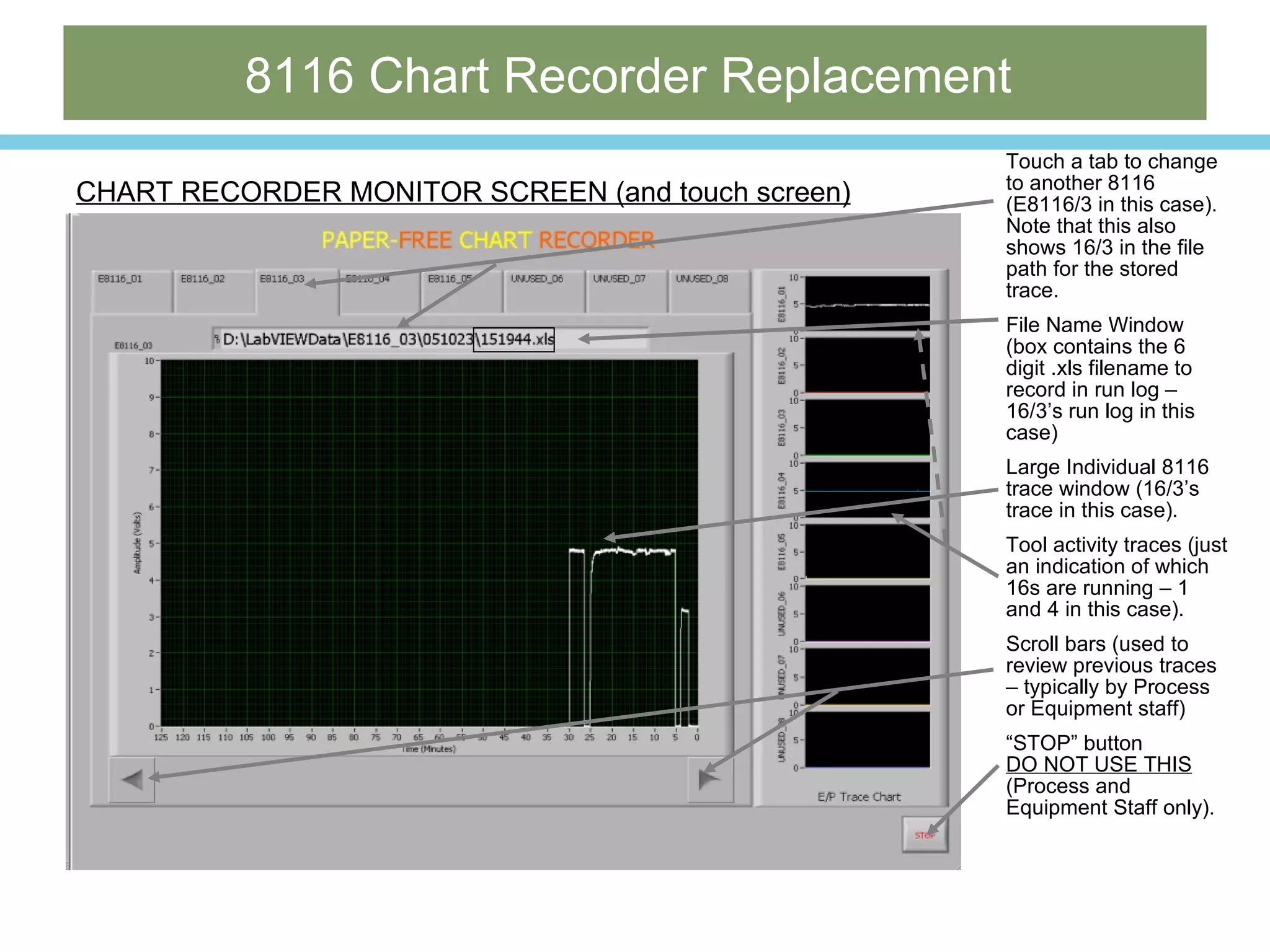 8116 Lab View Chart Recorder | PPT