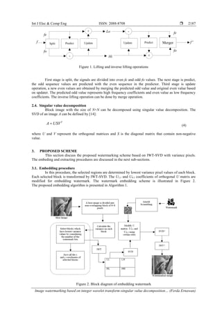 Image watermarking based on integer wavelet transform-singular value decomposition with variance ...