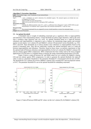 Image watermarking based on integer wavelet transform-singular value decomposition with variance ...