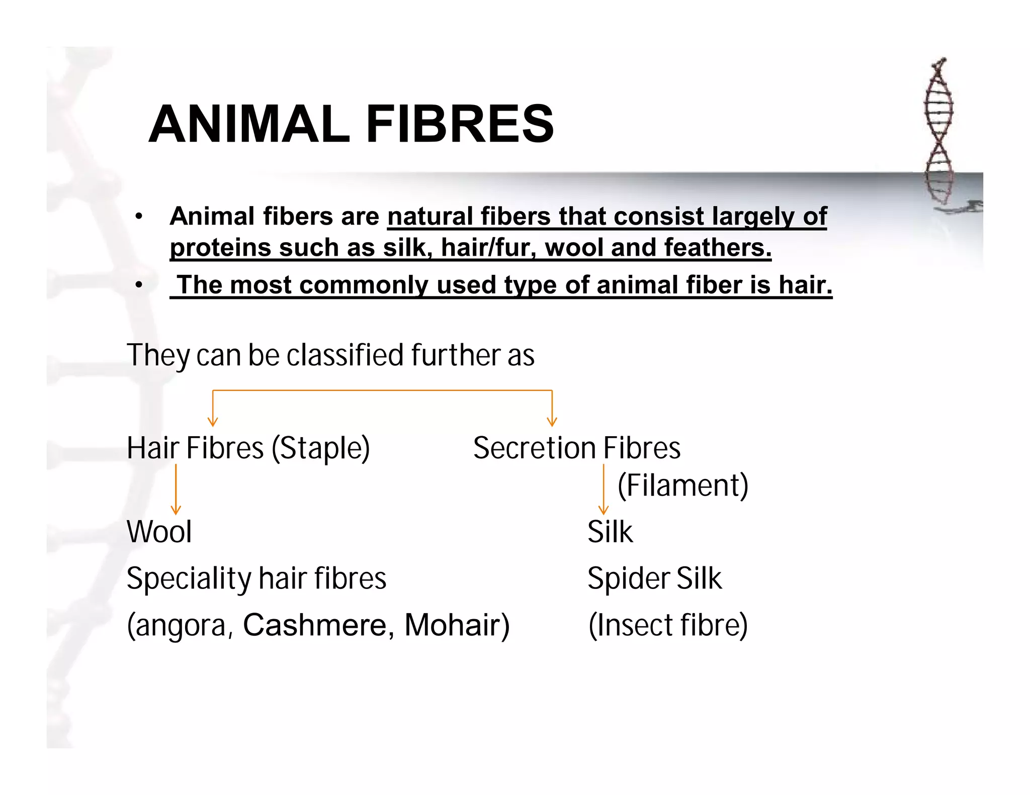 textile fibres [compatibility mode] | PDF | Needlework | Arts and Crafts