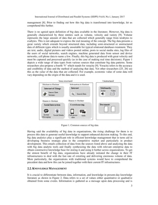 LEVERAGING CLOUD BASED BIG DATA ANALYTICS IN KNOWLEDGE MANAGEMENT FOR ...