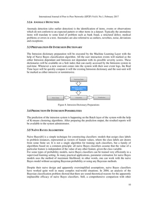 REAL-TIME INTRUSION DETECTION SYSTEM FOR BIG DATA | PDF | Computing | Technology & Computing