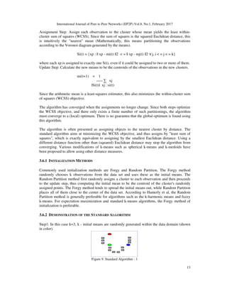 REAL-TIME INTRUSION DETECTION SYSTEM FOR BIG DATA | PDF | Computing | Technology & Computing