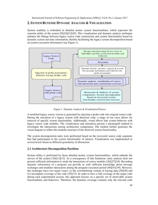 SOFTWARE DESIGN ANALYSIS WITH DYNAMIC SYSTEM RUN-TIME ARCHITECTURE DECOMPOSITION | PDF