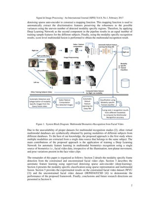 MULTIMODAL BIOMETRICS RECOGNITION FROM FACIAL VIDEO VIA DEEP LEARNING | PDF
