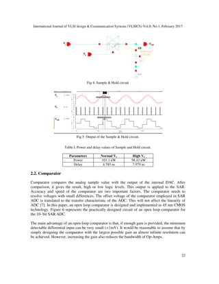 DESIGN OF LOW POWER SAR ADC FOR ECG USING 45nm CMOS TECHNOLOGY | PDF