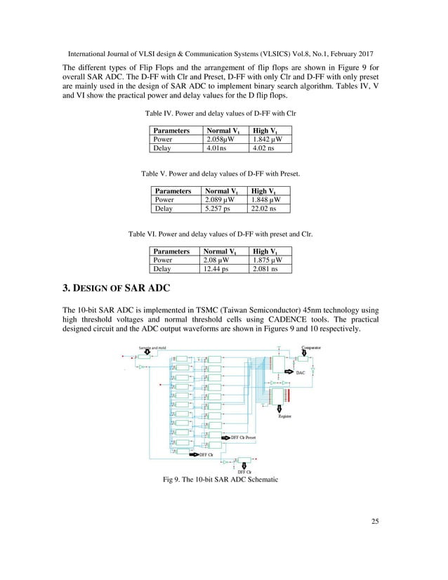 DESIGN OF LOW POWER SAR ADC FOR ECG USING 45nm CMOS TECHNOLOGY | PDF