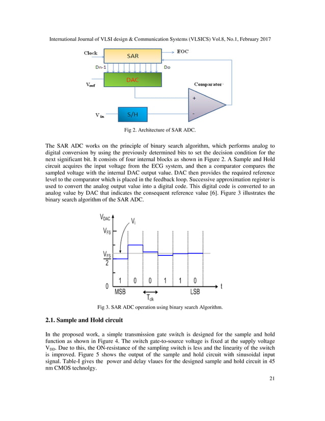 DESIGN OF LOW POWER SAR ADC FOR ECG USING 45nm CMOS TECHNOLOGY | PDF