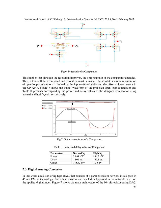 Design Of Low Power Sar Adc For Ecg Using 45nm Cmos Technology Pdf