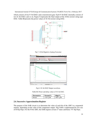 DESIGN OF LOW POWER SAR ADC FOR ECG USING 45nm CMOS TECHNOLOGY | PDF