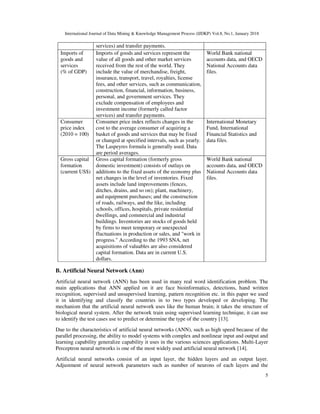 QUALITY ASSURANCE FOR ECONOMY CLASSIFICATION BASED ON DATA MINING TECHNIQUES | PDF