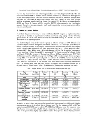 QUALITY ASSURANCE FOR ECONOMY CLASSIFICATION BASED ON DATA MINING ...