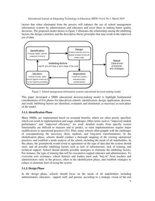 School Management Information Systems: Challenges to Educational ...