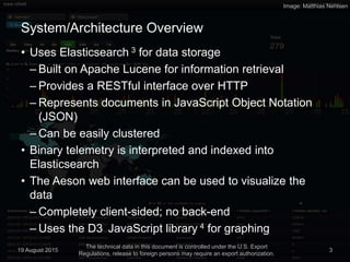 Final Presentation | PPT