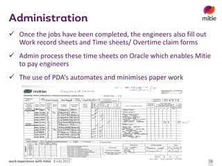 05-Jul-2015 work experience with mitie | PDF