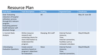 811 Health Evluation Strategy | PPTX