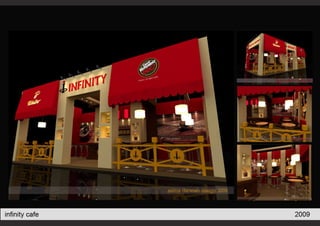 salma darwish exibition portfolio | PDF