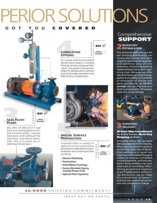 ANSI Pump 811 Brochure | PDF