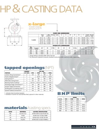 ANSI Pump 811 Brochure | PDF