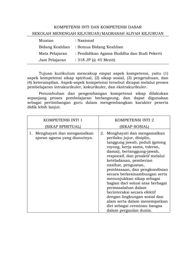 8 1 1_kikd_usaha perjalanan wisata_compiled | PDF