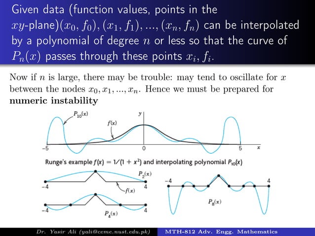 Interpolation of Cubic Splines | PDF