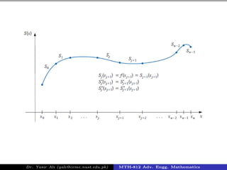 Interpolation of Cubic Splines | PDF