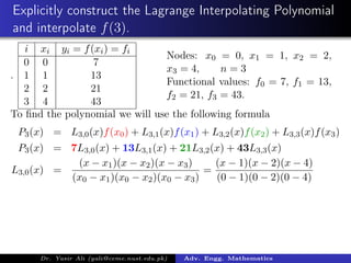 Langrange Interpolation Polynomials | PDF