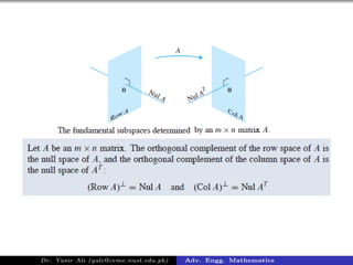 Orthogonal Vector Spaces | PDF