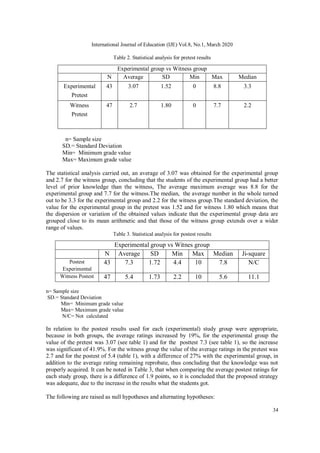EXPLORATORY ASSESSMENT OF STRATEGY FOR LEARNING REDOX REACTIONS IN HIGH SCHOOL | PDF | Chemistry ...