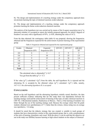 EXPLORATORY ASSESSMENT OF STRATEGY FOR LEARNING REDOX REACTIONS IN HIGH SCHOOL | PDF | Chemistry ...