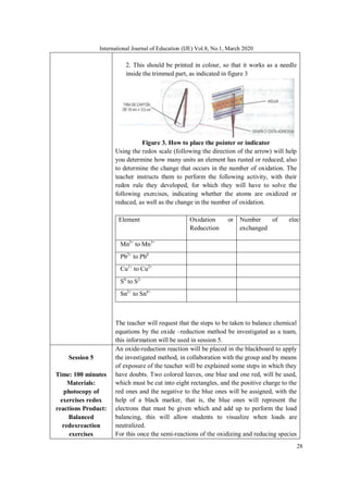 EXPLORATORY ASSESSMENT OF STRATEGY FOR LEARNING REDOX REACTIONS IN HIGH ...