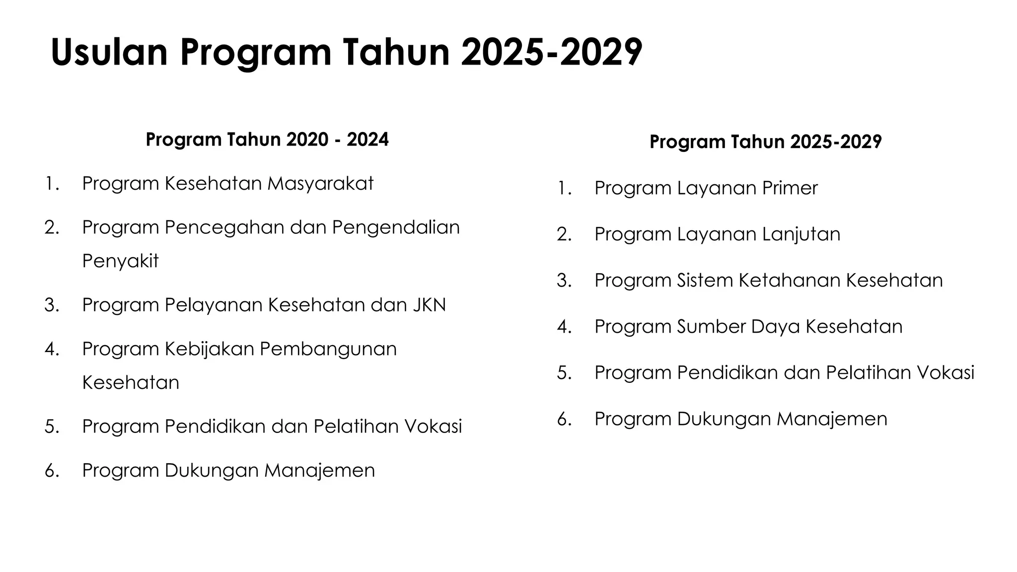 812119060-4-Paparan-Renstra-Kemkes-2025-2029-2-Desember-2024.pdf