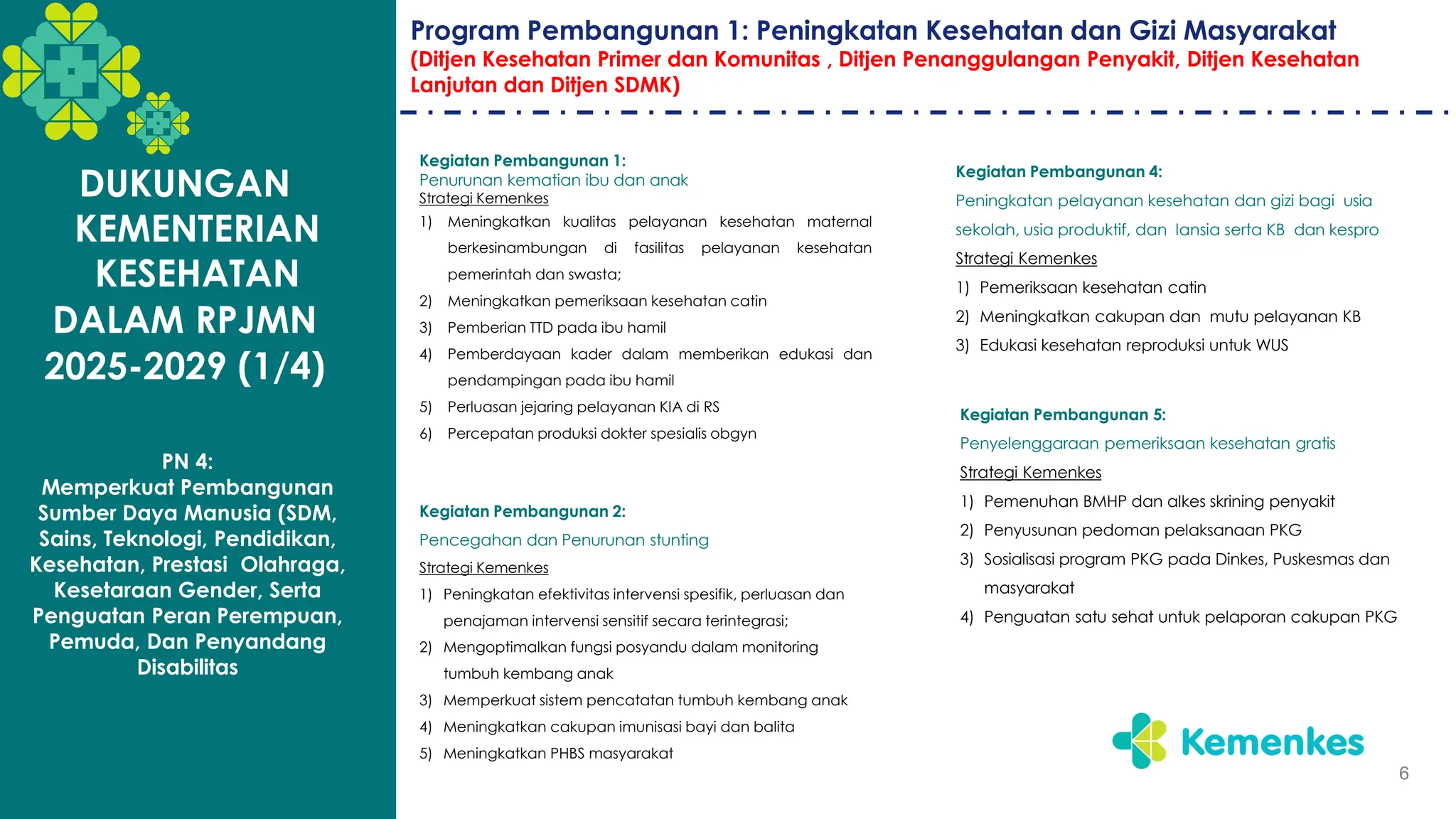 812119060-4-Paparan-Renstra-Kemkes-2025-2029-2-Desember-2024.pdf