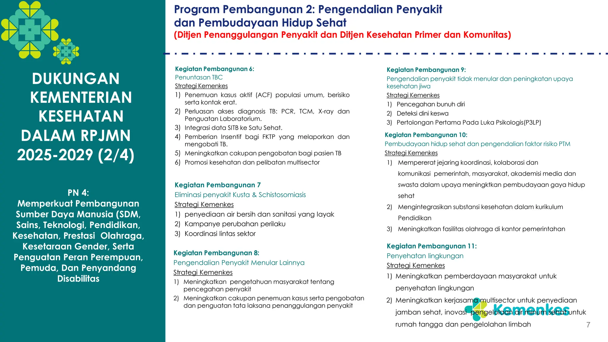 812119060-4-Paparan-Renstra-Kemkes-2025-2029-2-Desember-2024.pdf