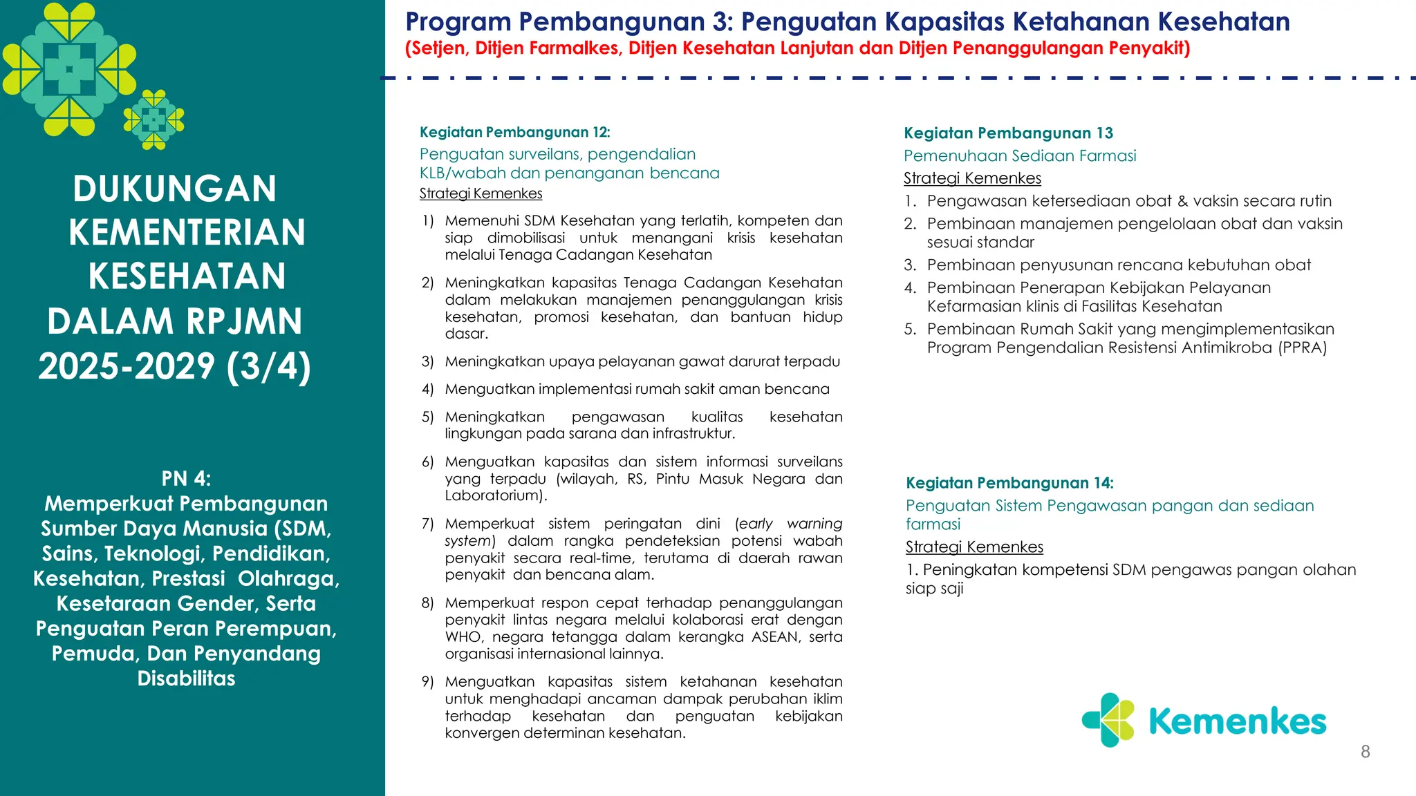 812119060-4-Paparan-Renstra-Kemkes-2025-2029-2-Desember-2024.pdf