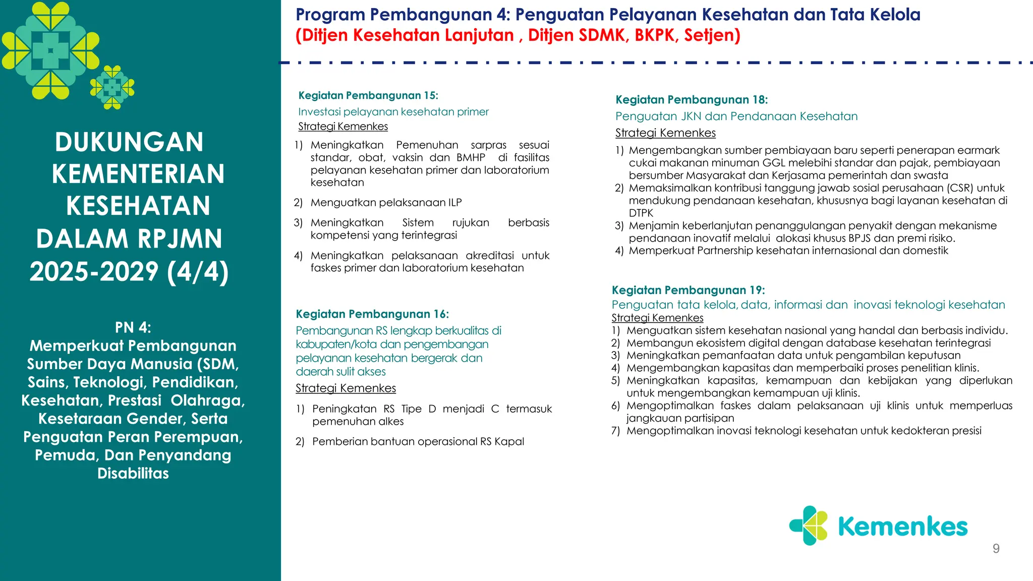 812119060-4-Paparan-Renstra-Kemkes-2025-2029-2-Desember-2024.pdf