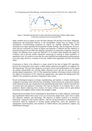Productivity Development in the Construction Industry and Human Capital ...