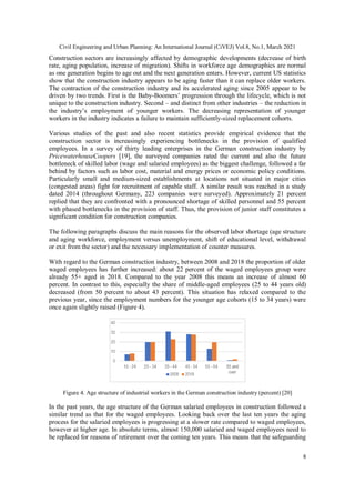 Productivity Development in the Construction Industry and Human Capital ...