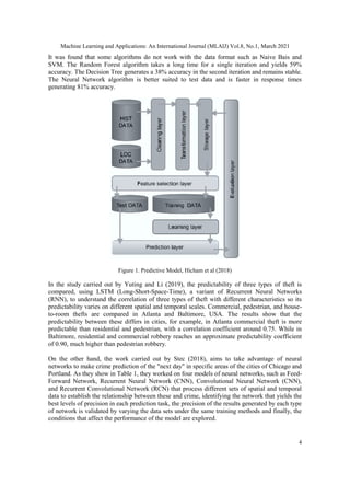 Artificial Intelligence Models for Crime Prediction in Urban Spaces | PDF