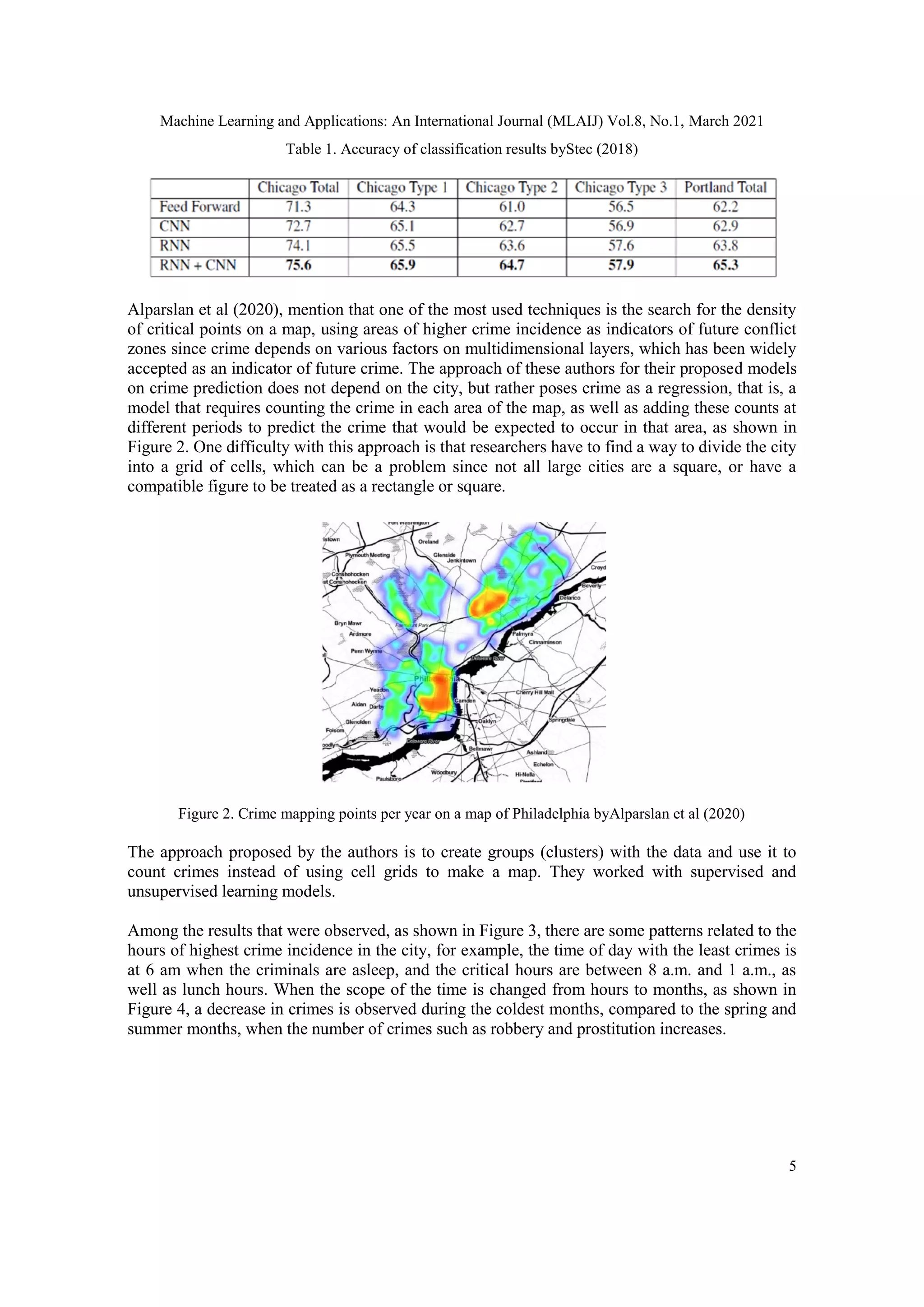 ARTIFICIAL INTELLIGENCE MODELS FOR CRIME PREDICTION IN URBAN SPACES | PDF