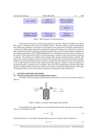 Monitoring of solenoid parameters based on neural networks and optical ﬁber squeezer for ...