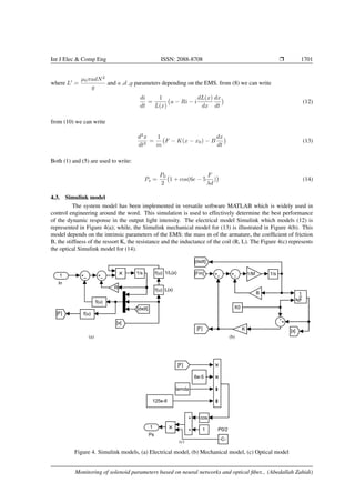 Monitoring of solenoid parameters based on neural networks and optical ﬁber squeezer for ...