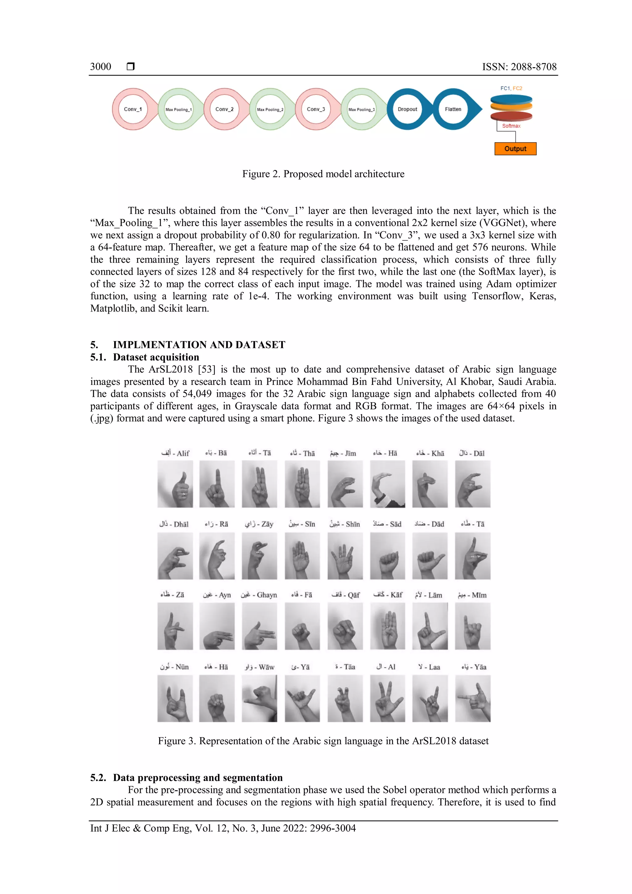 Automatic recognition of Arabic alphabets sign language using deep ...