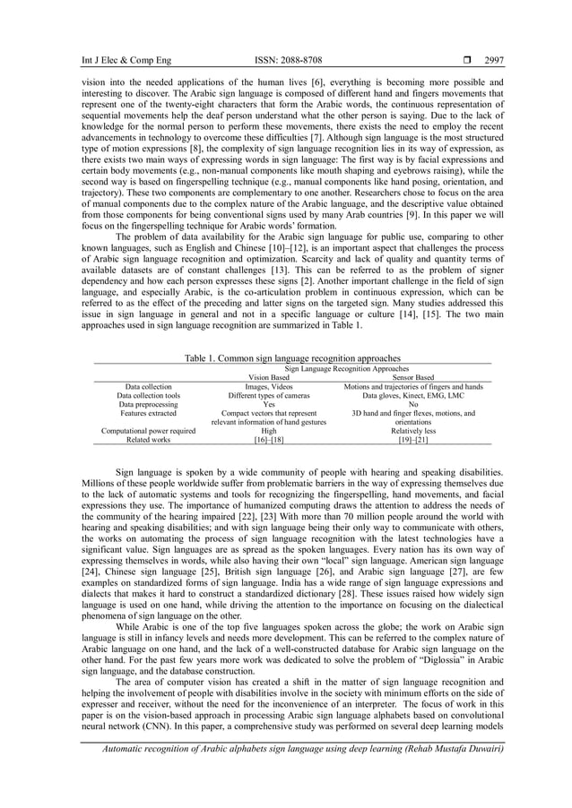 Automatic recognition of Arabic alphabets sign language using deep ...