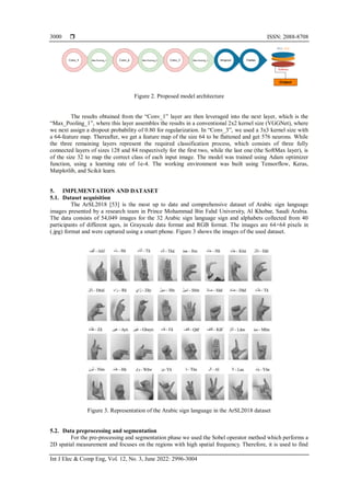Automatic recognition of Arabic alphabets sign language using deep ...